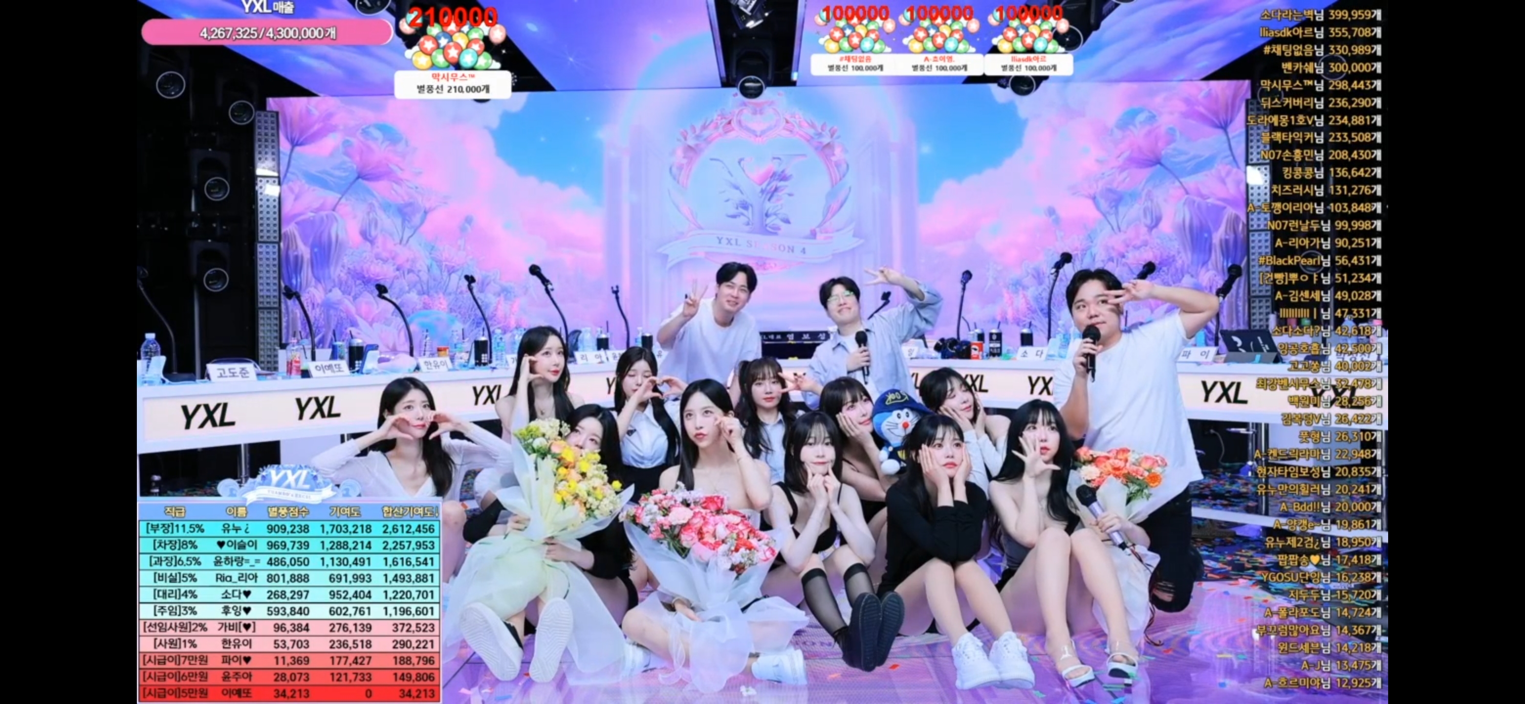 YXL / YB - 직급전 엔딩 못봐서 다시보기보고왔는데