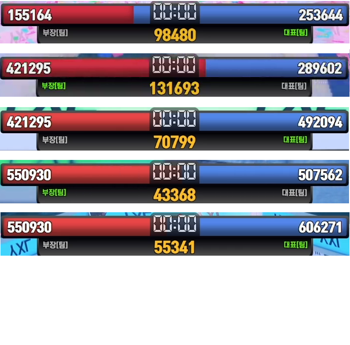 YXL / YB - [YXL] 어제 밥전쟁 요약