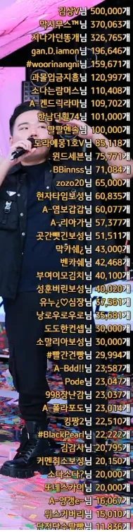 YXL / YB - yxl 시즌 5 5회차 후원순위!