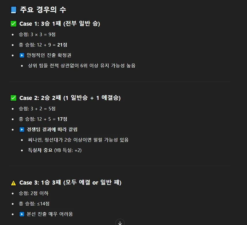 YXL / YB - YB 진출가능성(f.GPT)