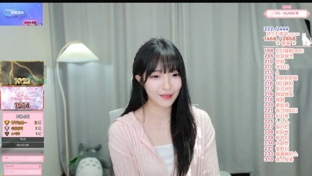 YXL / YB - Y13 다뉴 ON