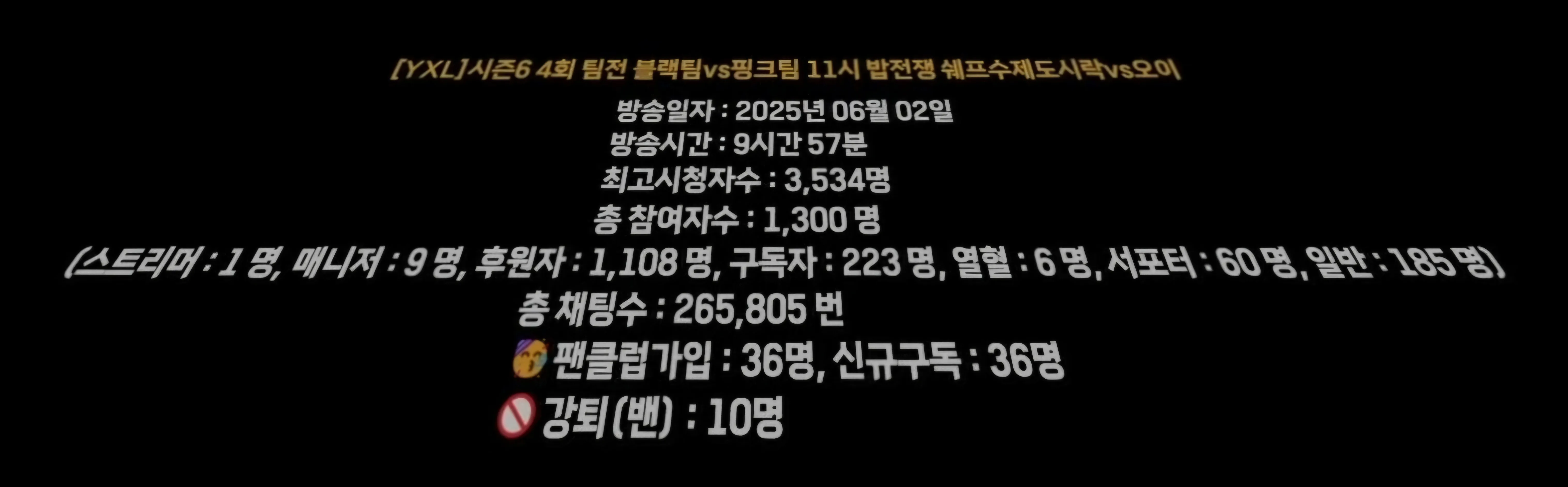 YXL / YB - 시즌6 4회차 팀전 크레딧 엔딩