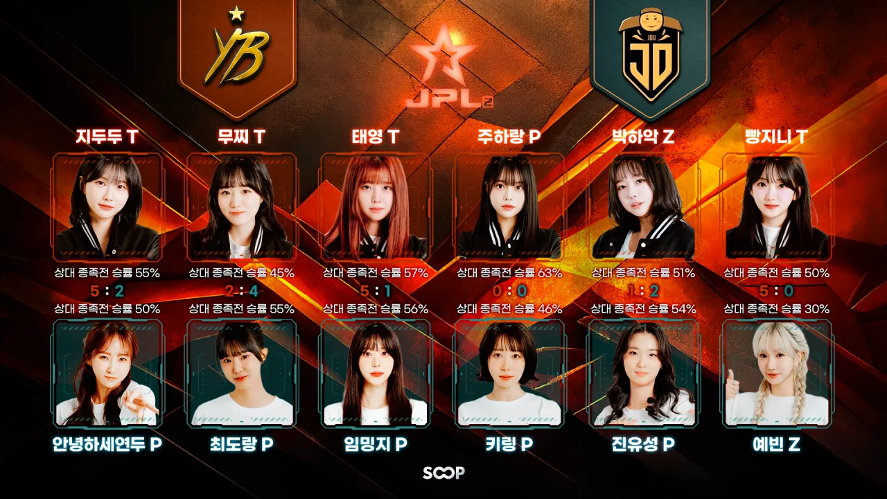 YXL / YB - 장독대전