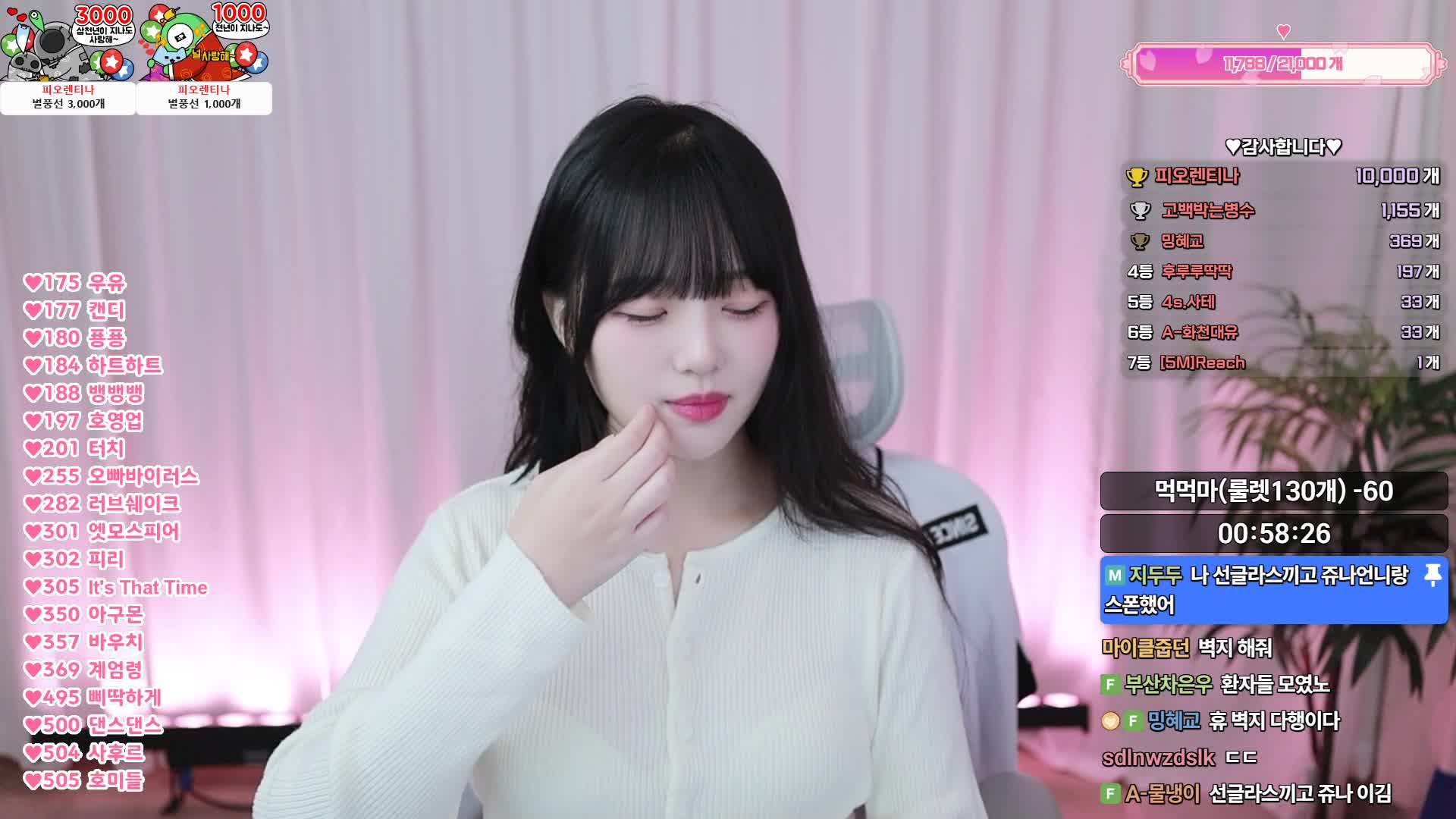 YXL / YB - 수술한거 티내고 싶은 우리밍 ㅋㅋ