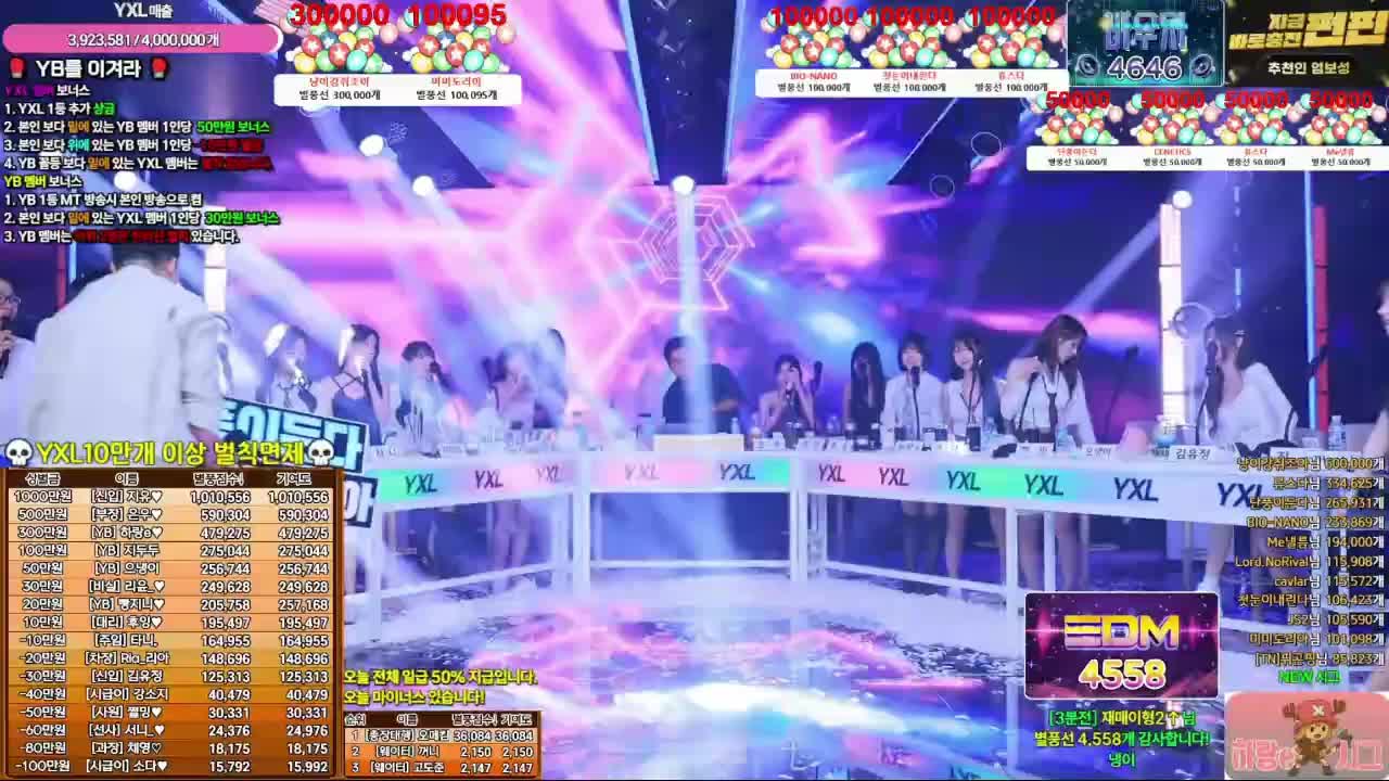YXL / YB - 으냉이도 'E D M' 열었습니다. 많관부 (feat 메킴엔딩표정)