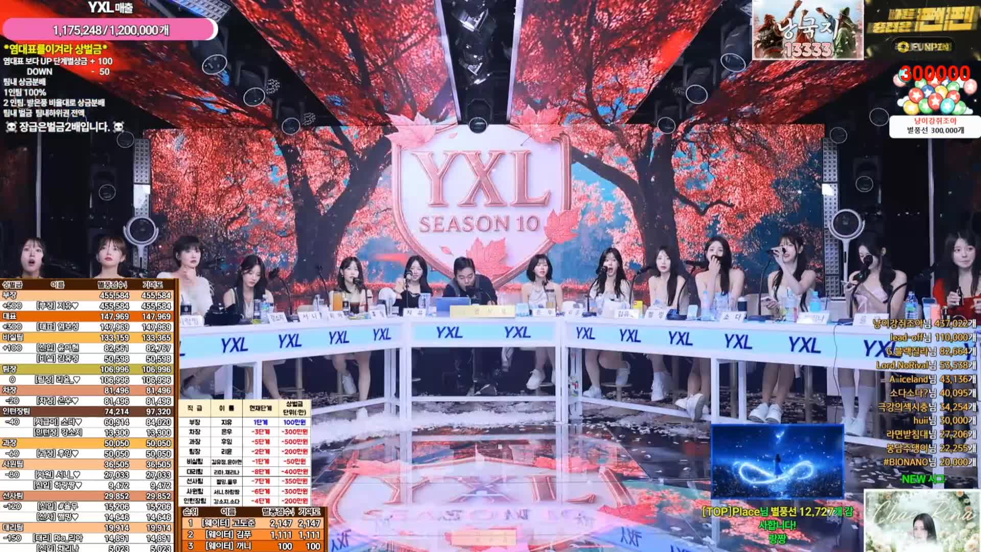 YXL / YB - 하랑짱 - 12727 ([TOP]Place)