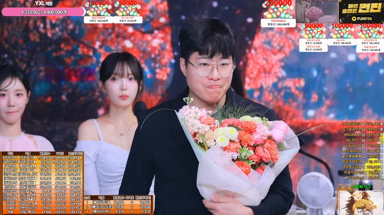 YXL / YB - 졸업자 "고도준" YXL을 마치며