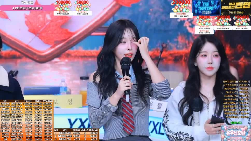 YXL / YB - "과장 리윤" 직급전 끝나고 소감