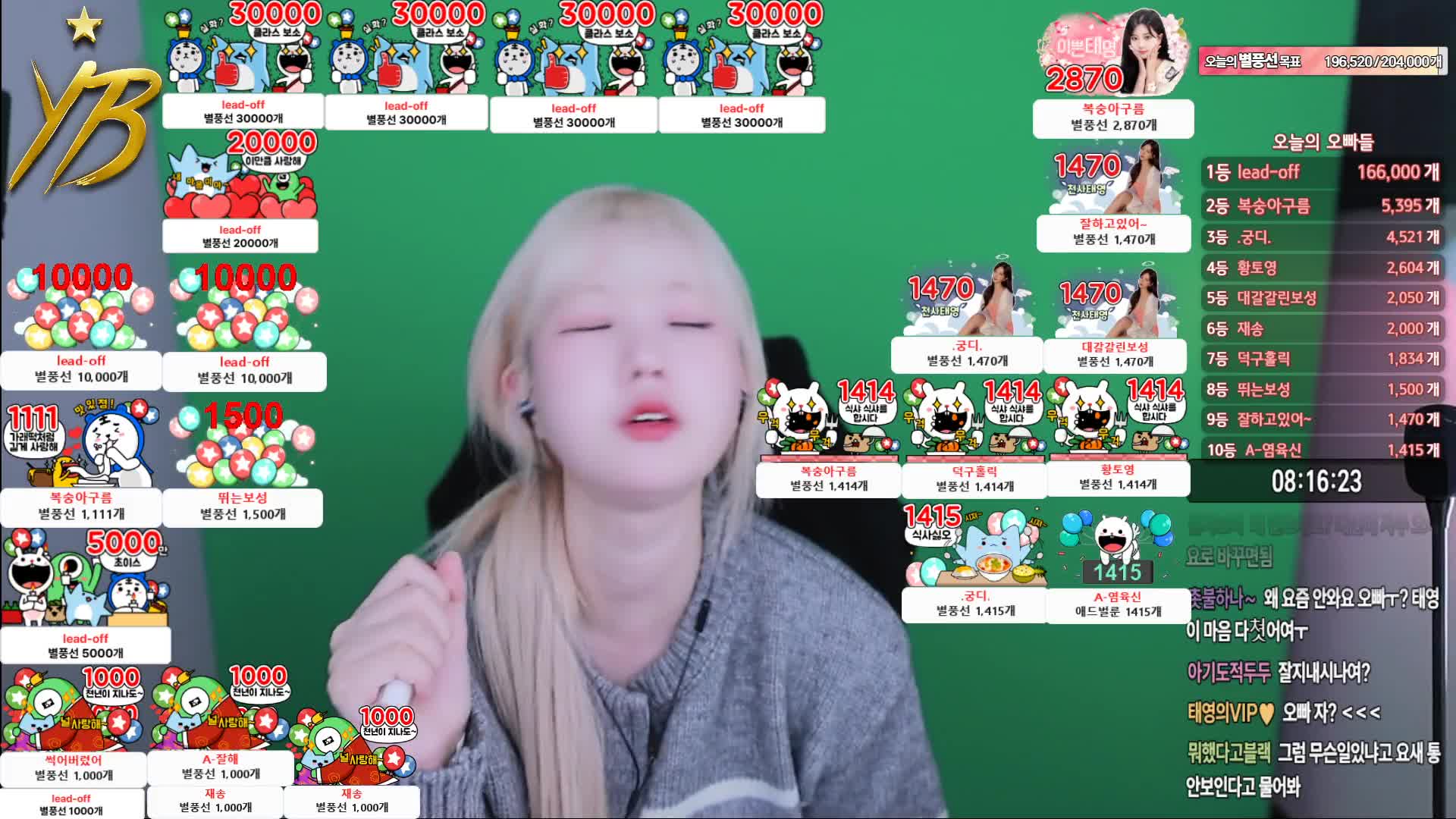 YXL / YB - 태영이.. YB 나가지 않은 이유 & 대회중 느낀점 소회