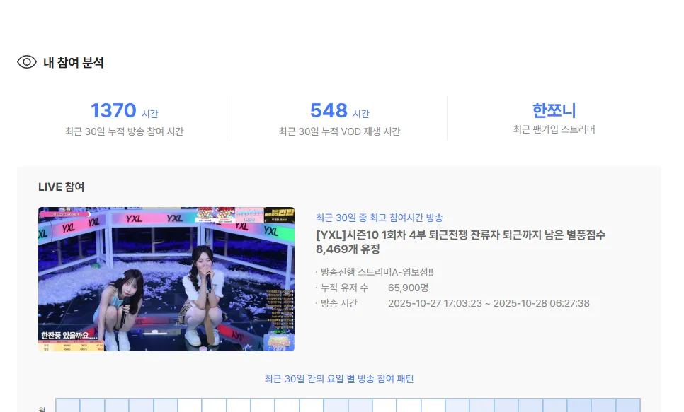 YXL / YB - 근데 진짜 숲만보누 ㅋㅋㅋ 중독이여