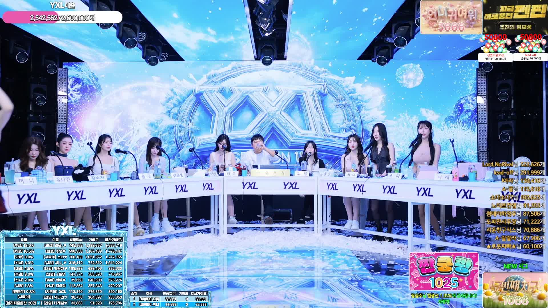 YXL / YB - 염보성 : 소다몸매는 일본av같아요